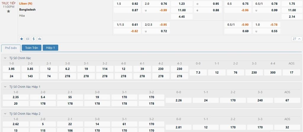Liban vs Bangladesh, Tip bóng đá miễn phí ngày 11/06/2024